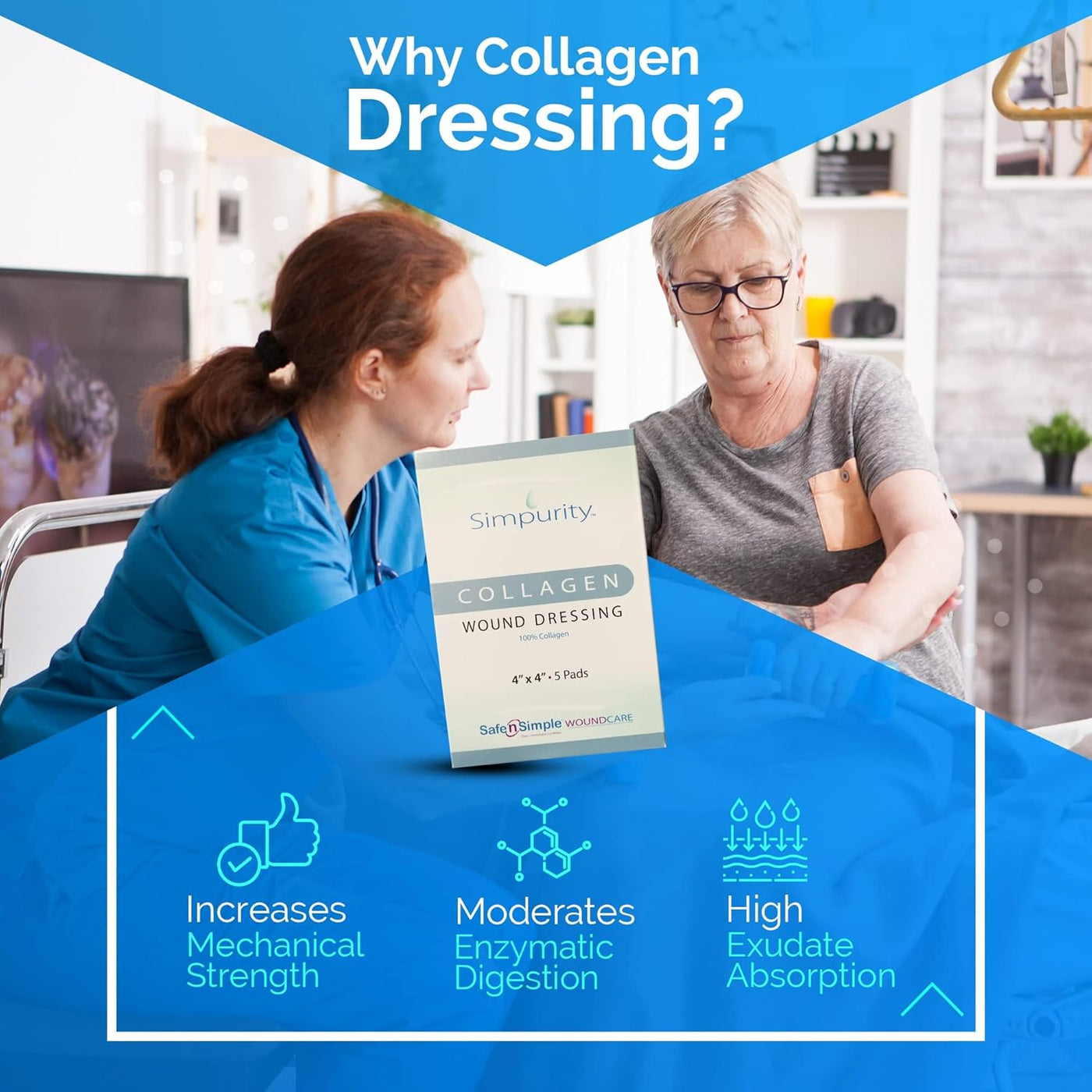 Safe N Simple Simpurity Collagen Wound Dressing, 2" x 2" (140 Count ...