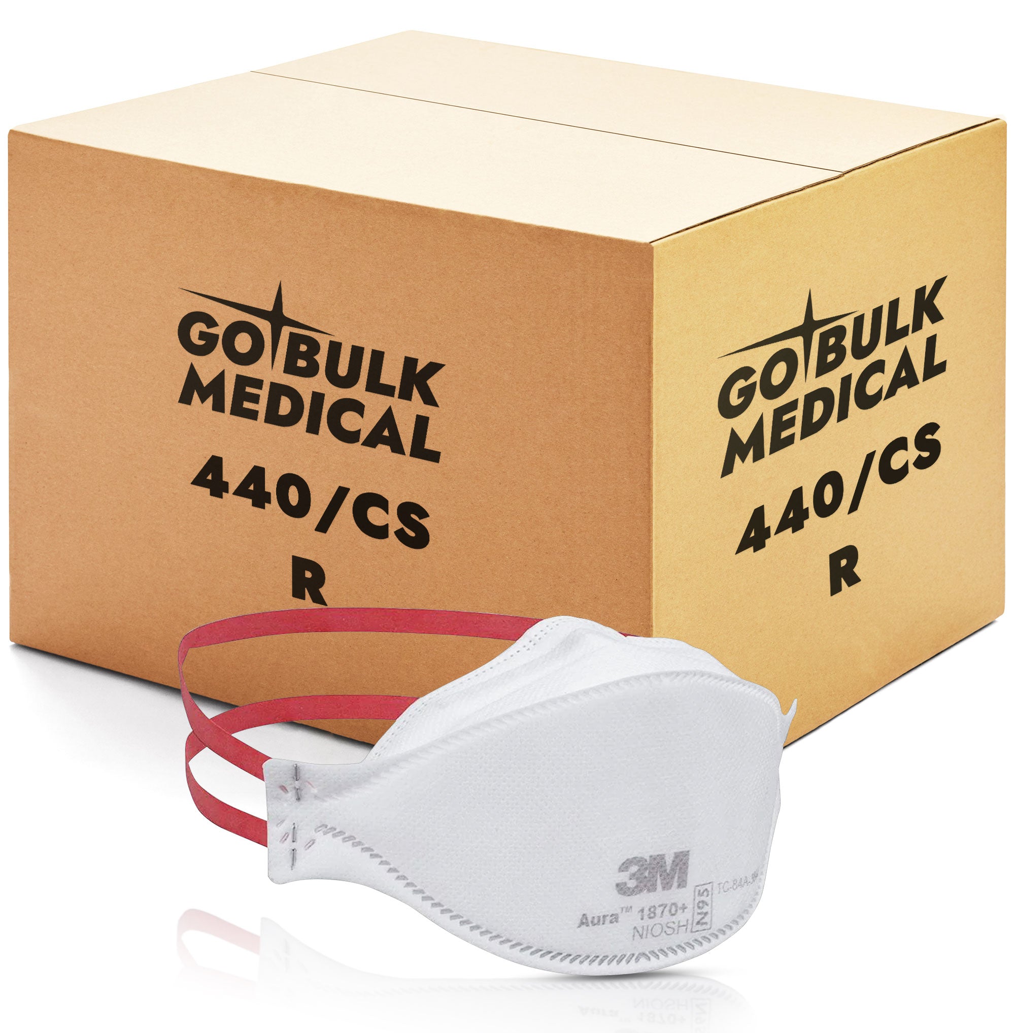 3M Aura Healthcare N95 Particulate Respirator Mask, Regular Size, 440 ...